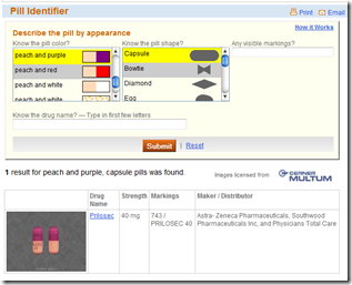 Doctor, I’m taking the big round orange pill – Visuals might help you ...